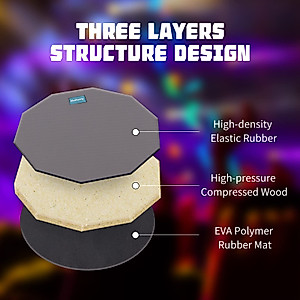 Drum Practice Pad Set and Sticks: Silent Snare Drums Pads Double Sided 12 Inch for Real Feel Practice Drumming with Storage Bag and 5A Drumsticks (12 inch Black)