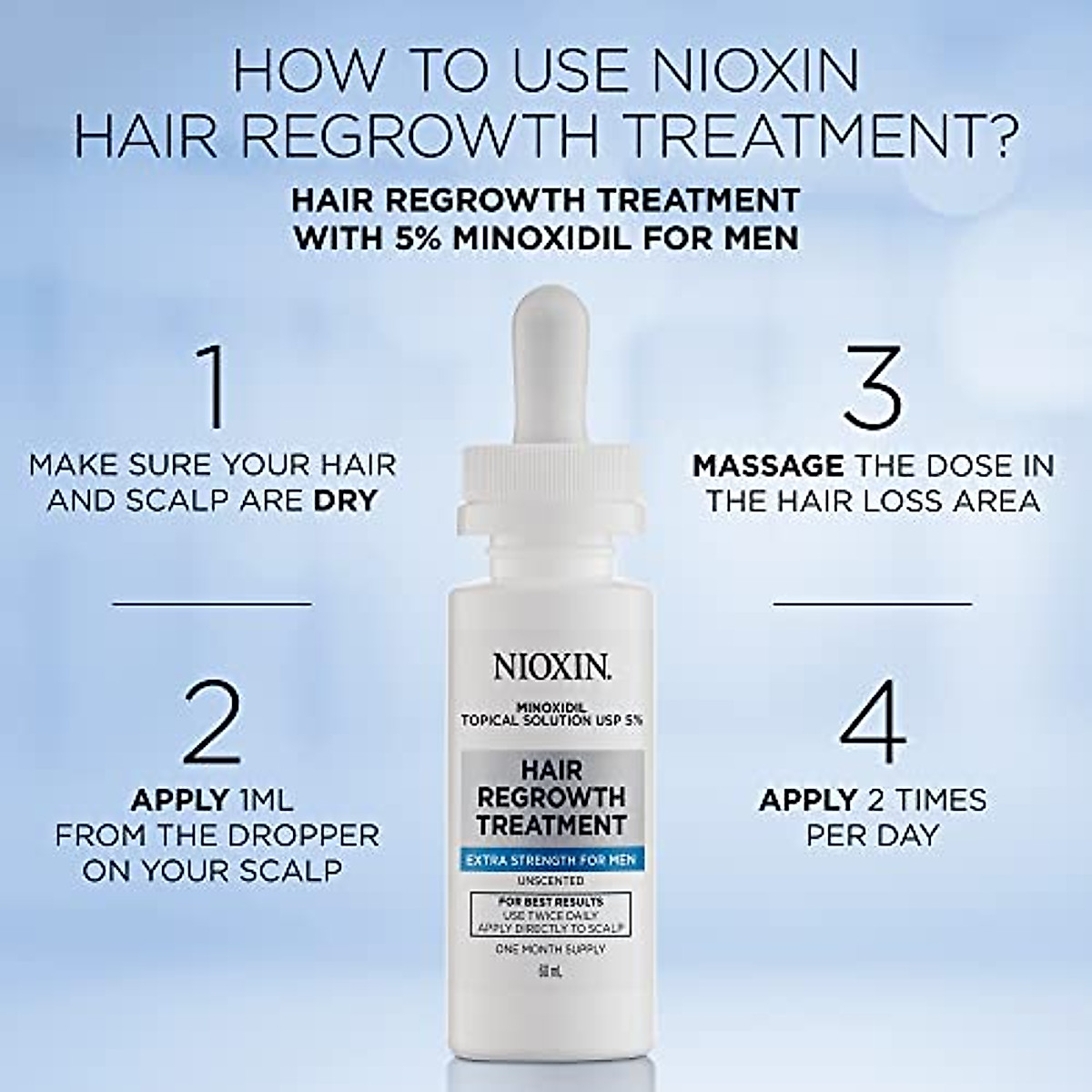 Nioxin Hair Regrowth Treatment for Men with Minoxidil 5%, 1 Month Supply, 2 oz
