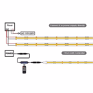 DC12v LED Strip Lighting,5mm width 6.6ft/2m Night Light, 480LEDs/M Uniform Glow COB Bendable Tape Light, Cutting Designed Rope Light, Flexible Counter Light for Bedroom, Cabinet (cold white 6000K)