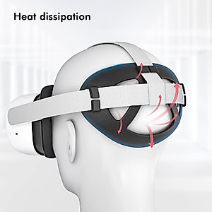 Head Back Padding for Oculus Quest 2, Gravity Pressure Balance Cushion Comfortable Soft TPU Pad for VR Head Strap, Non-Slip Head Protector VR Accessories