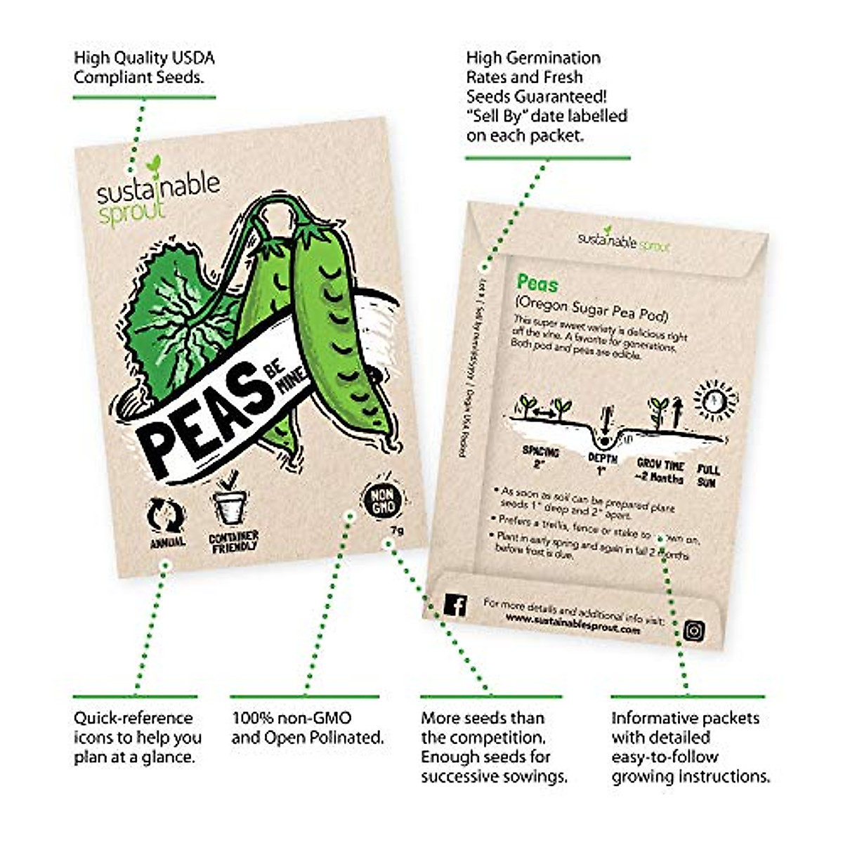 Vegetable Seeds for Planting Home Garden 8-Pack - Garden Seeds Vegetable Variety Pack, Heirloom Vegetable Seeds with Carrot Seeds, Tomato, Cucumber, Lettuce, Kale, Radish, Peas & Jalapeno Pepper