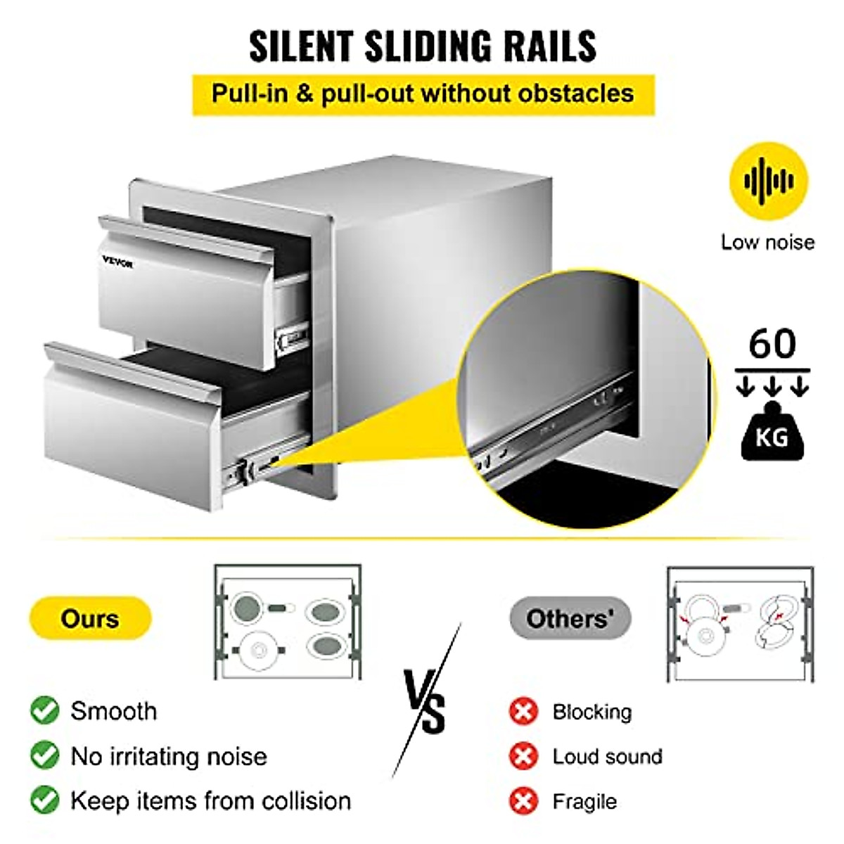 VBENLEM 14W x 14.5H x 23D Inch Flush Mount Stainless Steel Double Drawers with Recessed Handles for Outdoor Kitchens or BBQ Island