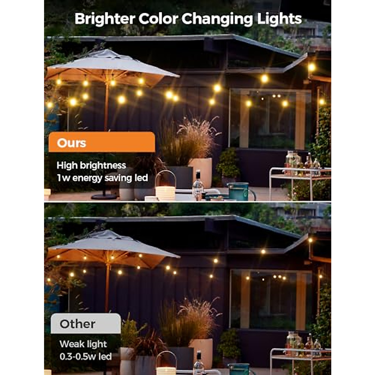 XMCOSY+ Patio Lights, 49Ft Smart Outdoor String Lights RGBW, 15 LED Bulbs, APP & WiFi Control, Compatible with Alexa, IP65 Waterproof String Lights for Outside, Color Changing Outdoor Patio Lights