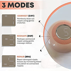Cradle Plus Inverted Nipple Corrector -Rechargeable Nipple Suckers for Women | Suction Device | Electric Nipple Corrector for Inverted, Flat and Shy Nipples | Nipple everter, Nipple Suction Cups