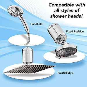 Hydralux Premium High-Output Shower Filter with Replacement - Heavy Duty Water Filter - Hydralux H1 Filtration - Soothes Dry & Itchy Skin, Reduces Dandruff, Eczema & improves Condition of Skin