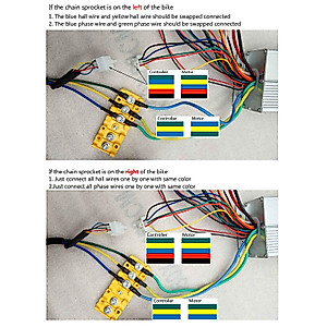 YC Yier 29" Go Kart Rear Axle Kit +Front End Steering Shaft Assembly+ Brake + 145/70-6" Wheels Tires +48V 1800W Brushless Electric Motor Kit + Battery for Go Kart ATV Quad Buggy Drift Trike Dolly Cart