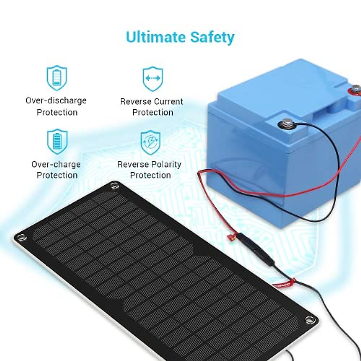 Renogy 10 Watts Portable Solar Battery Charger Maintainer, Backup for Car Boat Marine Motorcycles Truck