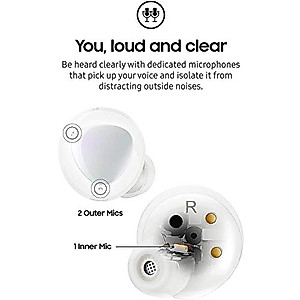 UrbanX Street Buds Plus - True Wireless Earbuds w/Hands Free Controls (Wireless Charging Case Included) - White