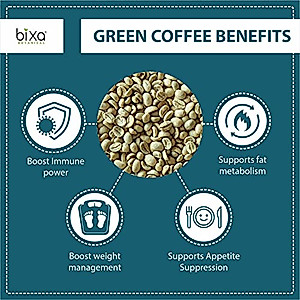 Alfalfa Powder (Medicago Sativa),Green Superfood | Supports Nutrition & Overall Well-Being | Natural Antioxidants Supplement | Support Joint Pain | 7 Oz / 200g, Pack of 1