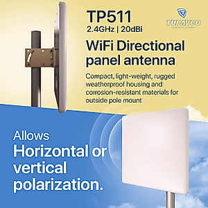 Tupavco TP511 WiFi Panel Antenna 2.4GHz (20dBi) Outdoor Directional (2400-2483 MHz) Wireless Network Signal (Pole Mast Mount) Weatherproof High-Gain Long Distance Range (N-Female Connector)