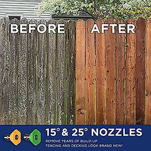 Westinghouse WPX3400 Gas Pressure Washer, 3400 PSI and 2.6 Max GPM, Onboard Soap Tank, Spray Gun and Wand, 5 Nozzle Set, CARB Compliant, for Cars/Fences/Driveways/Homes/Patios/Furniture