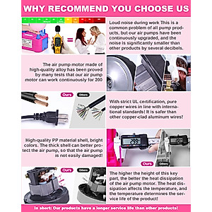 Kusamue Electric Balloon Pump, Balloon Inflator Machine for Balloons at Home,Quick Inflation Dual Nozzle Balloon Blower Portable Air Balloon Pump Balloons Inflator for Kids Party Decoration (Rose Red)