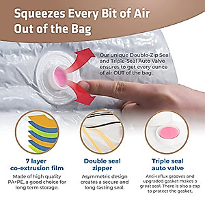 VACUUM STORAGE BAGS WITH HAND PUMP, VARIETY 20 PACK (5 JUMBO, 5 LARGE, 5 MEDIUM, 5 SMALL), VACUUM SEALER COMPRESSION BAGS FOR CLOTHES, DUVETS, PILLOWS, TRAVEL, AND MOVING, SEVEN LAYERS, DOUBLE-ZIP