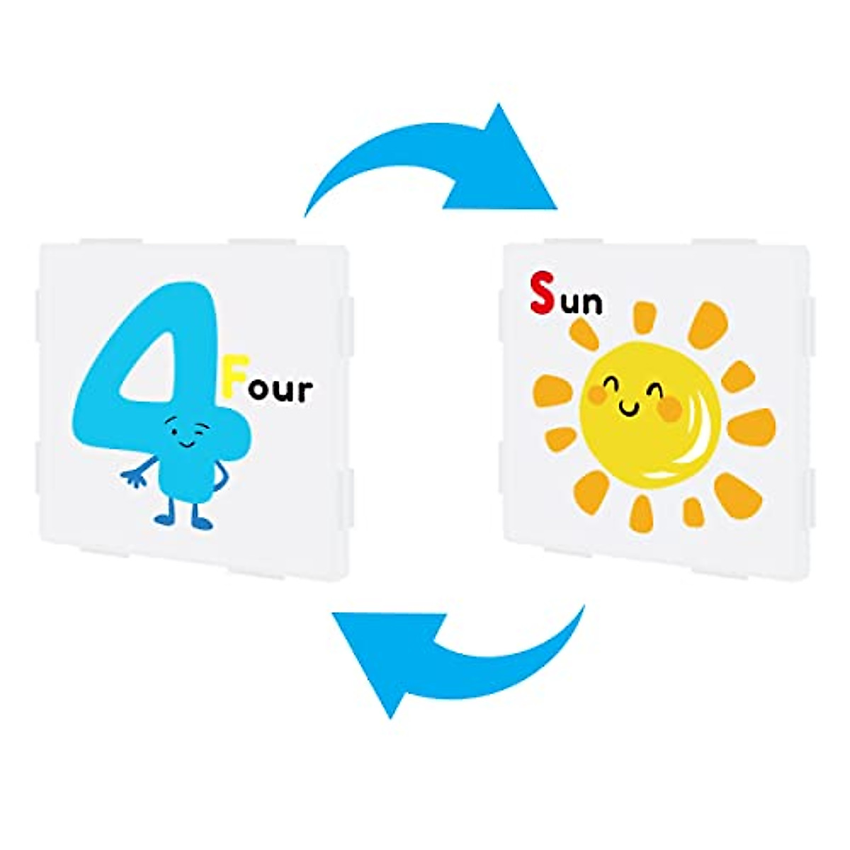 PicassoTiles Magnetic Building Blocks with Tiles and Click-in Educational Graphic Arts Magnet Construction Toy Set STEM Learning Playset Child Brain Development Stacking Playboard