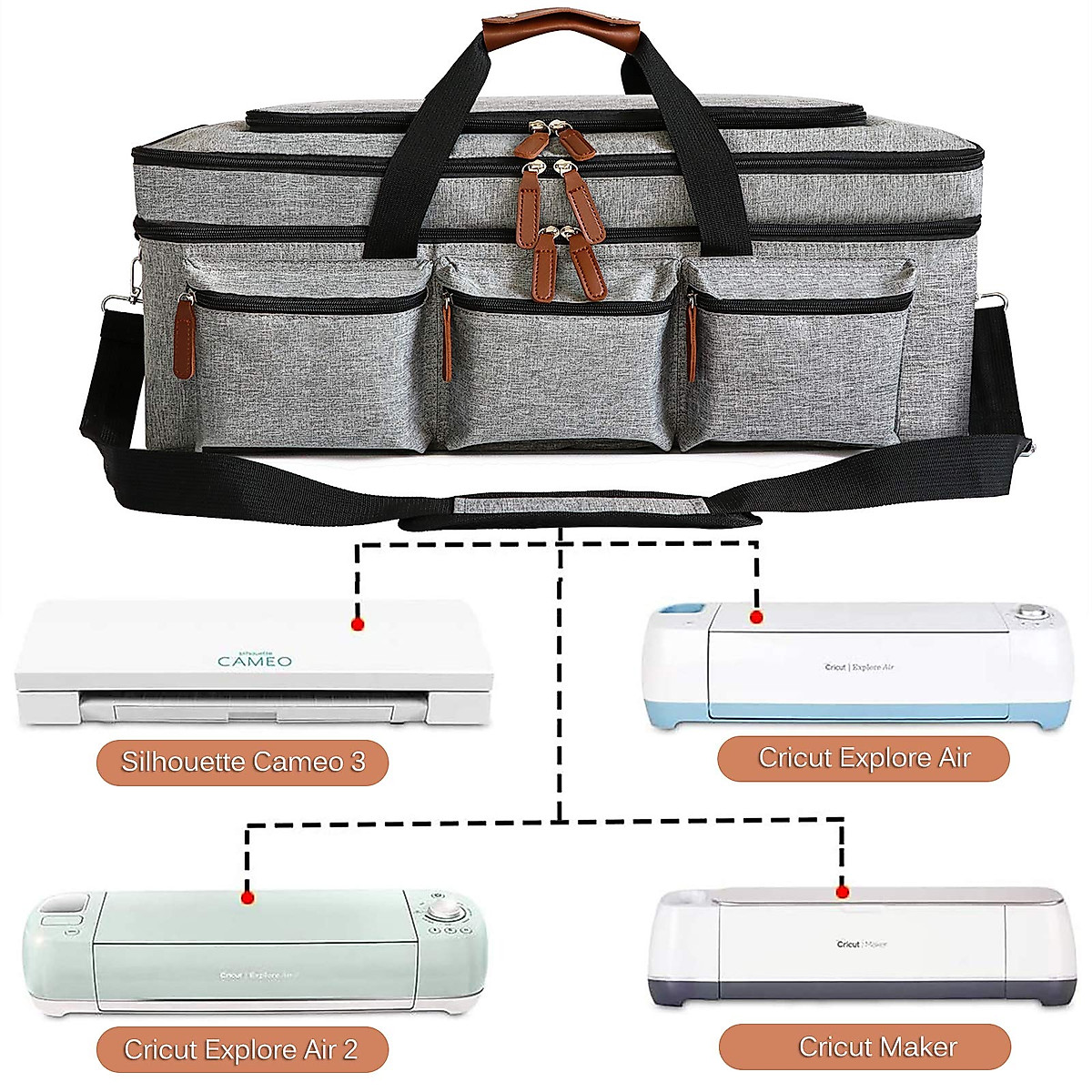 Damocles Cutting Machine Carrying Bag Portable 3-Layer Shock Absorbent Cutting Machine Tote Bag Compatible with Cricut Explore Air 2 & Cricut Maker (Grey)