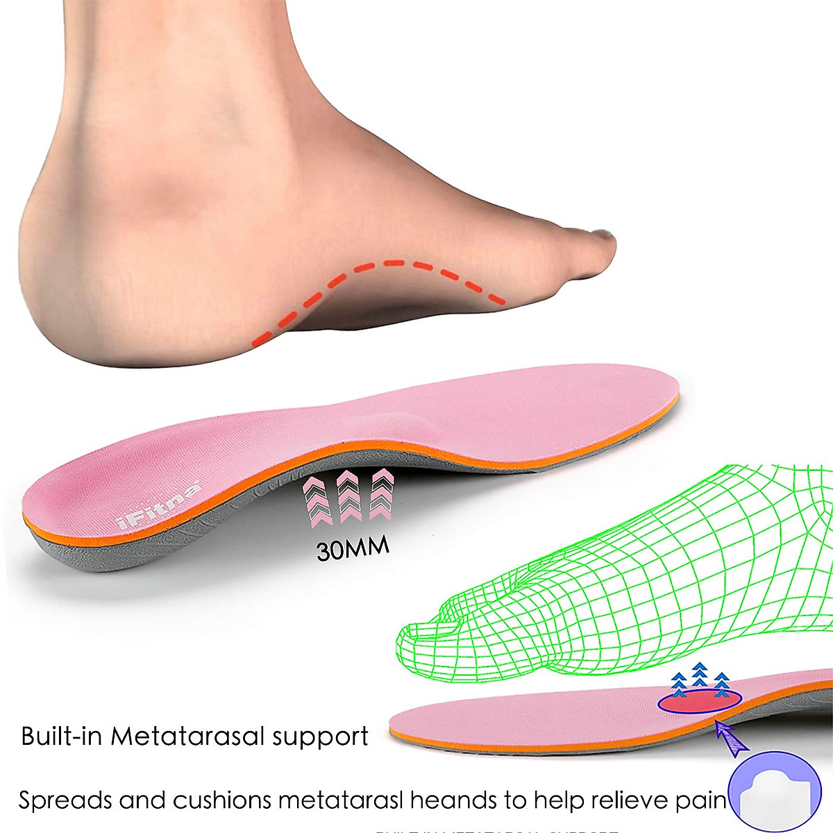 iFitna High Arch Support Orthotic Shoe Inserts for Women Full Length Pink Relief Flat Feet,Plantar Fasciitis Max Cushion Insoles