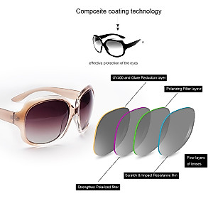 AkoaDa Polarized Sunglasses for Women, UV400 Lens Sunglasses for Female Fashionwear Pop Polarized Sun Eye Glass(Champagne)