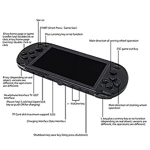Built in 10000 Games Retro Handheld Video Game Console 5.1" 8GB Retro Handheld Game Console Portable Video Game(Black), US Ship