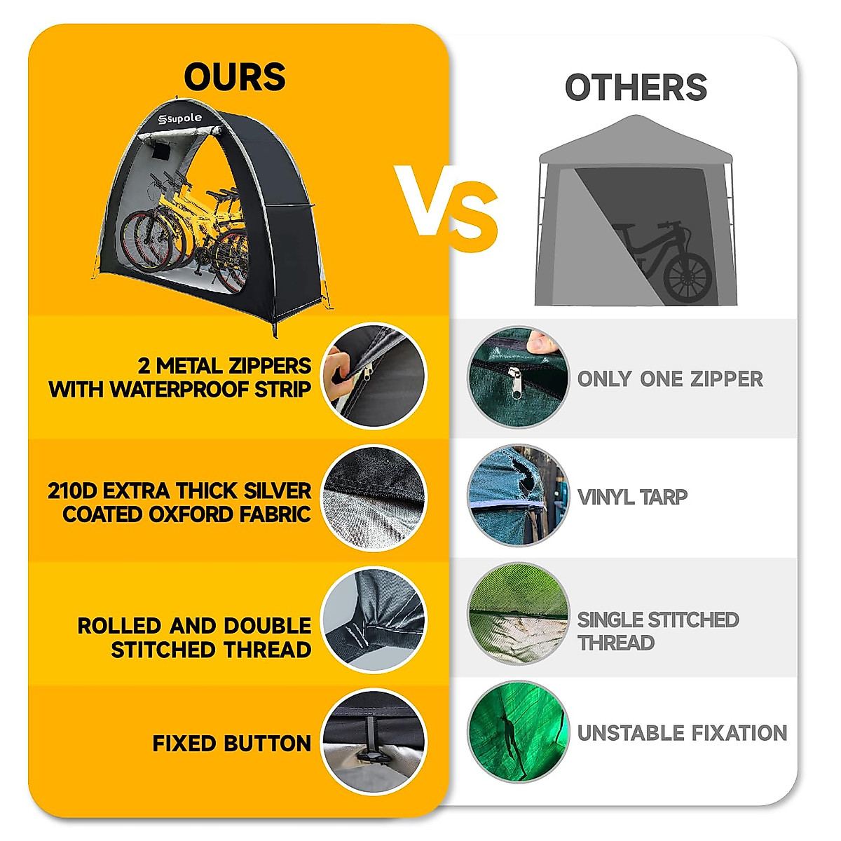 Supole Outdoor 2 to 3 Bike Storage Tent, 78.8 x 31.5 x 65 in Bicycle Shed, Extra Thick 210D Silver-Plated Oxford PU4000 Waterproof, Double Side Opening Portable Bikes Cover for Home Garden, Green