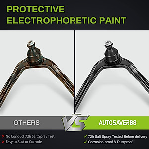 AUTOSAVER88 -Front Suspension Steering Kit Compatible with 1999-2006 Chevy Avalanche Suburban Silverado 1500 Tahoe, GMC Sierra 1500 Yukon, 2000-2006 Cadillac Escalade. Torsion Bar Suspension Only
