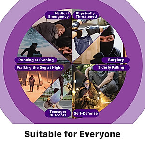 Fosmon Personal Alarm for Women (2-Pack), Self Defense Protection Keychain Safety Sound Siren 125DB with Strobe Light LED Flashlight Carabiner, SOS Emergency Security Alert Device for Kids Elderly Men