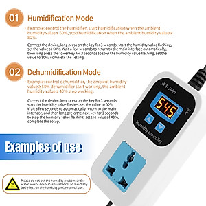 Liccx Digital Humidity Controller,0~99percent RH Ultra-Wide Control Range Hygrostat Humidity Switch for Greenhouse(US Plug)