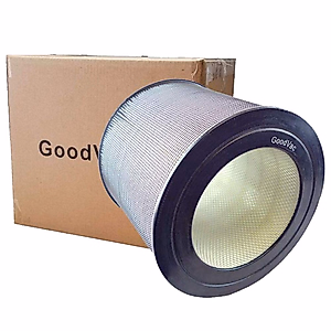 GoodVac HEPA Air Purifier Filter to replace Honeywell 29500 that fit 50300 53000 models