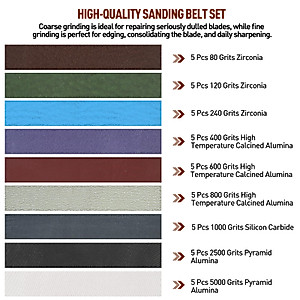45 Pcs 3/4" x 12" Replacement Knife Sharpener Sanding Belt Kit for Work Sharp Knife & Tool Sharpener Ken Onion Edition (WSKTS-KO), 80/120/240/400/600/800/1000/2500/5000 Grits