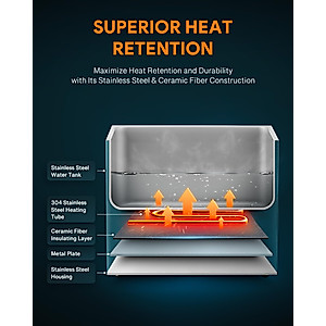 WILPREP Commercial Food Warmer, 12 x 20 Full Size Electric Countertop Food Warmer with 1200W Power, Stainless Steel Bain Marie Buffer Server for Parties Buffets Restaurants