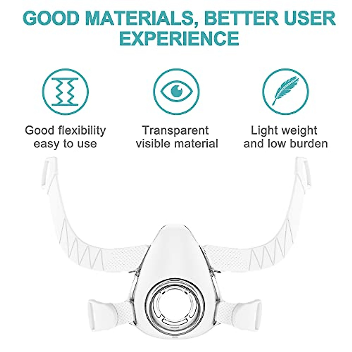 Frame Supplies Compatible with AirFit F20 Frame,Frame and Headgear Clips Compatible with AirFit F20,Package Included 1 Piece Frame,2 Pieces Headgear Clips and 2 Pieces Strap Covers