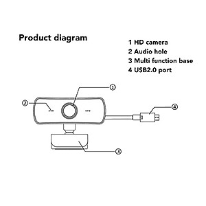Pc Webcam, 2MP 90° View 360 Degree Rotating HD USB Computer Camera with Microphone Automatic Light Rectification Plug and Play Streaming Webcam Support 2k Hd Video Call