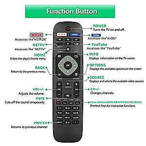 Newest Universal Philips TV Remote Control NH500UP for Philips LCD LED 4K UHD Smart TVs with Netflix Vudu YouTube Nettv Button