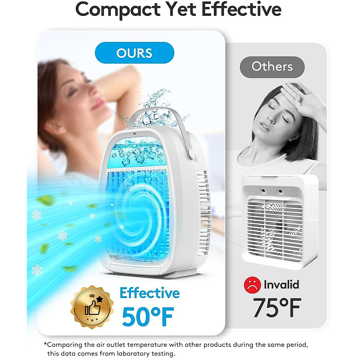 AI Portable Air Conditioners Fan,JYew Evaporative Mini Room Air Conditioners,Portable AC Unit Air Cooler with 4 in 1 Humidifier Fan Conditioner with 1400ML, 3 Speed AC Portable for Room Office Desk