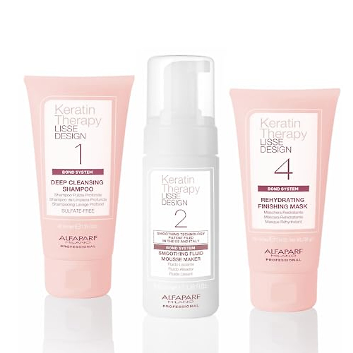 Alfaparf Milano At Home Keratin Hair Treatment - Keratin Therapy Lisse Design Express Brazilian Keratin Treatment - Hair Straightening and Smoothing - Formaldehyde Free - Sulfate Free