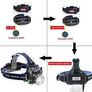 Wrrozz LED Headlamp Rechargeable Flashlight, Super Bright Tactical Head Lamp for Adults, Waterproof Headlight, Car & Wall Charger, for Outdoor Running Hunting Reading Hiking Camping Night Fishing