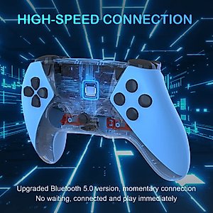 TOPAD Remote for PS4 Controller Compatible with Playstation 4/Pro/Slim/PC/Steam,Sucf Ymir Wireless Gamepad Controls for PS4 Mando with Paddles/Turbo/Precise Joystick/Audio/Bluetooth/Motion Sensor,Blue