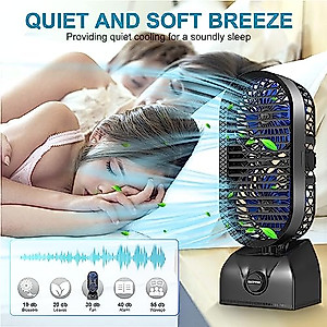 ACEDIS Tower Fan Oscillating Fan, 11'' Portable Small Desk Fan with Stepless Speed, 120° Oscillation, Battery Table Fan, 10000 mAh Rechargeable USB Oscillating Fan for Bedroom, Office and Outdoor