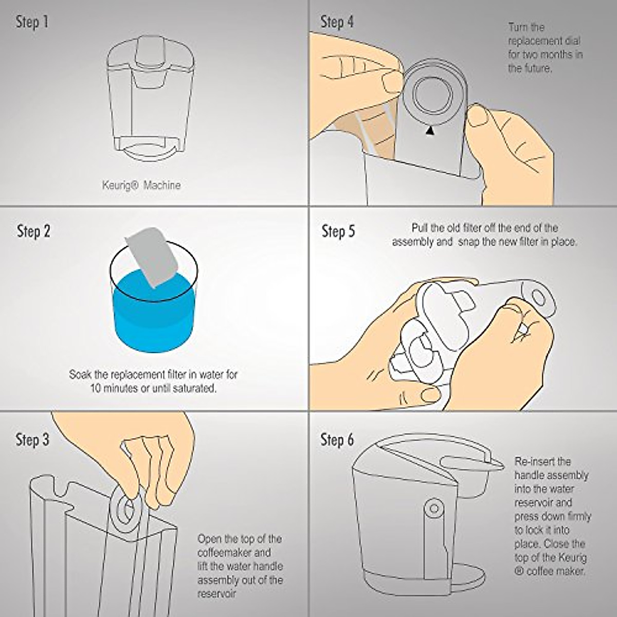 Pack of 12 Replacement Charcoal Water Filters By Housewares Solutions for Keurig Brewers - Keurig Compatible Water Filter Cartridges Universal Fit (NOT CUISINART) for Keurig 2.0 & 1.0 Coffee Makers