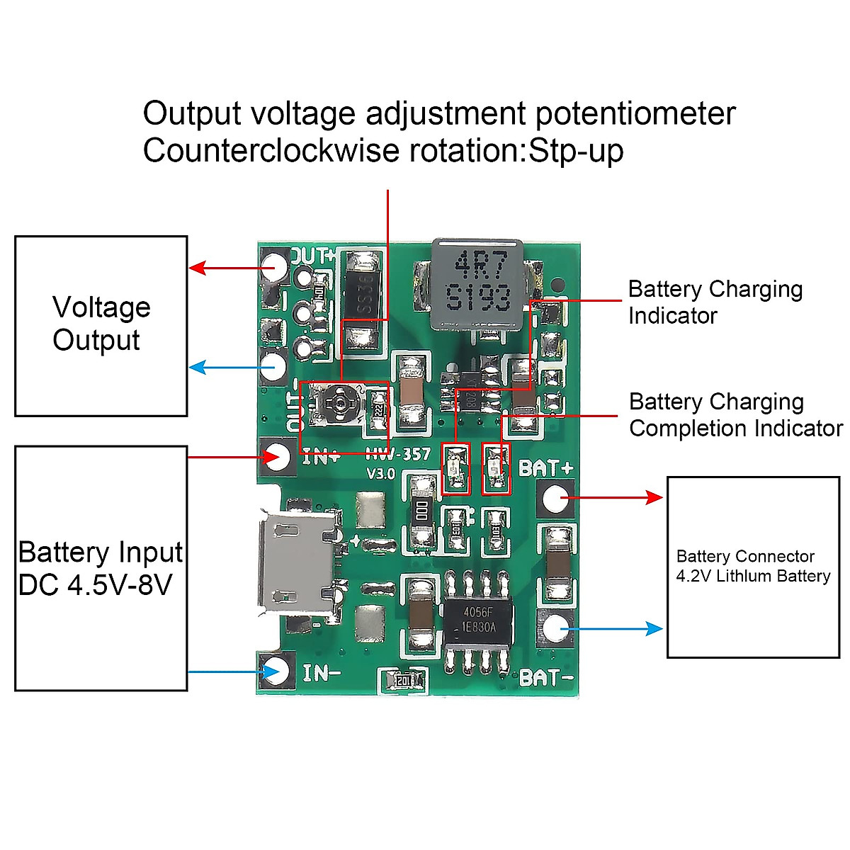 AITIAO 8Pcs 2A USB 18650 Lithium Li-ion Battery Charger Module Adjustable Boost Module DC-DC 3.7V to 5V 9V 12V Step Up Boost Module TP4056 DIY Kit Parts