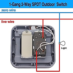 Taiss Outdoor Switch IP66 Waterproof Switch with Red LED Indicator,1-Gang 2-Way SPDT Light Switch,10A 220V-250V Outdoor Garden Electrical Switch