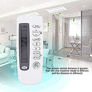 Air Conditioner Remote,Universal Replacement Air Conditioner Remote Controller for Samsung ARC-410/ARH-401/ARH-403/ARH-415/ARH-420/ARH-421