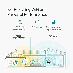 TP-Link AC2600 WiFi Extender(RE650), Up to 2600Mbps, Dual Band WiFi Range Extender, Gigabit port, Internet Booster, Repeater, Access Point,4x4 MU-MIMO