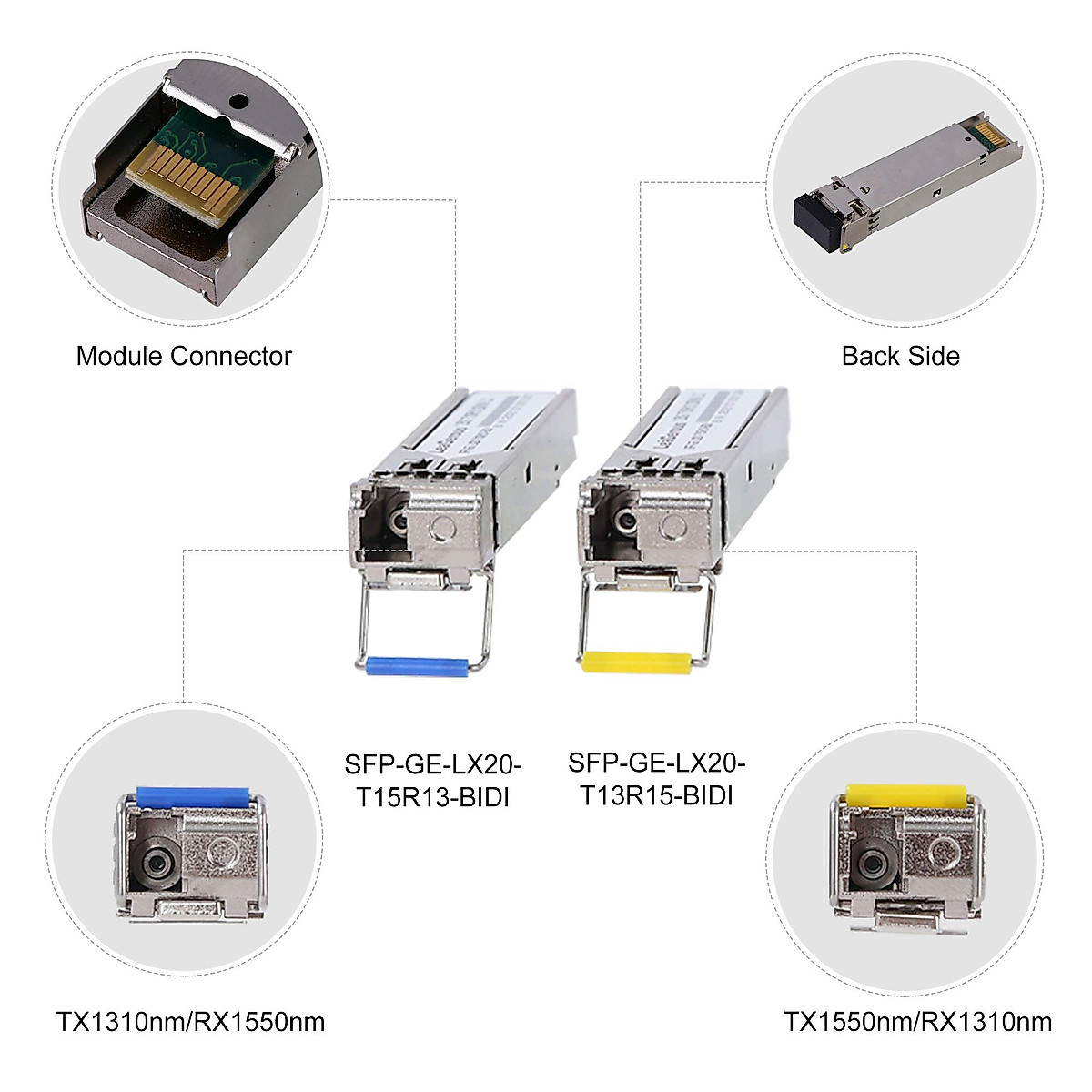 5 Pairs BIDI SFP Network Transceiver Module, 1.25 Gigabit Single Mode LC 1000BASE-LX Single Fiber Interface SFP 20km
