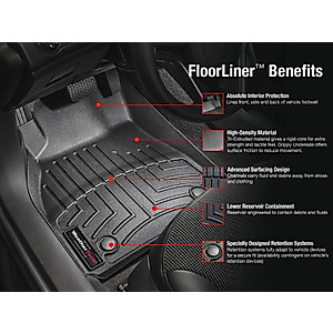 WeatherTech Custom Fit FloorLiners for Jeep Wrangler Unlimited 4-Door, Wrangler JK Unlimited 4-Door - 1st & 2nd Row (44573-1-2), Black