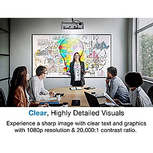 Optoma EH335 1080p DLP Professional Projector | Bright 3,600 Lumens | Business Presentations & Classrooms | Network Control | Up to 15,000-Hr Lamp Life | Speaker Built in | Portable Size