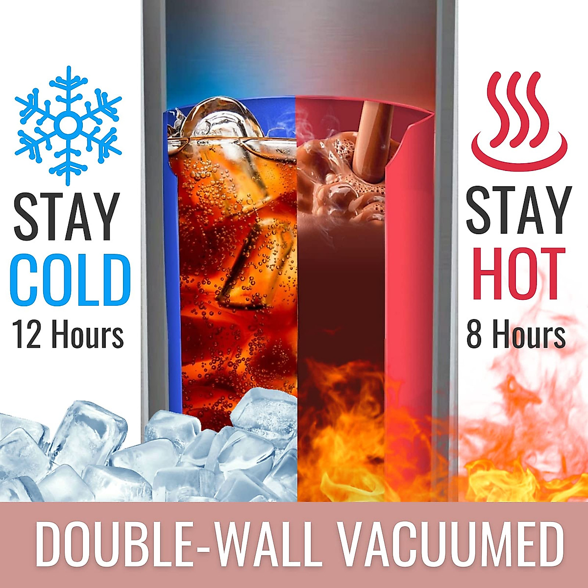 Onebttl Lake Themed Tumbler, 20oz Insulated, Rose Gold