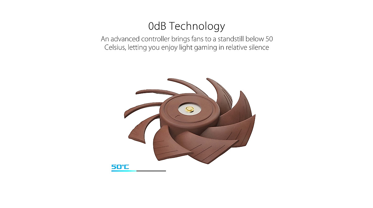 ASUS RTX 3070 Noctua OC Edition - Powerful Graphics Card