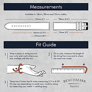 Benchmark Canvas Watch Band - Quick Release Cotton Fabric Watch Straps for Men & Women (20mm, Army Green)