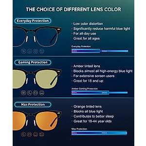 ANYLUV Blue Light Glasses Men Anti Eyestrain Lightweight Computer Gaming Blue Light Blocking Glasses for Women UV400 (2 Pack)