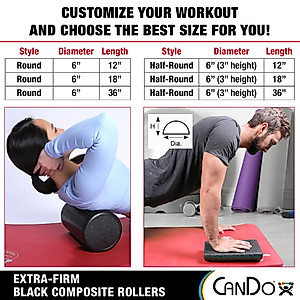 CanDo Black Composite High-Density Roller, Half-Round, 6"" X 36